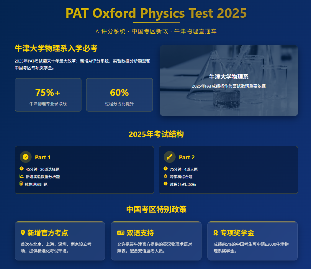 PAT考试最新动态-PAT考试最新信息